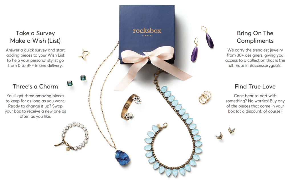 28 Monthly Subscription Boxes You Can Try for $10 or Less