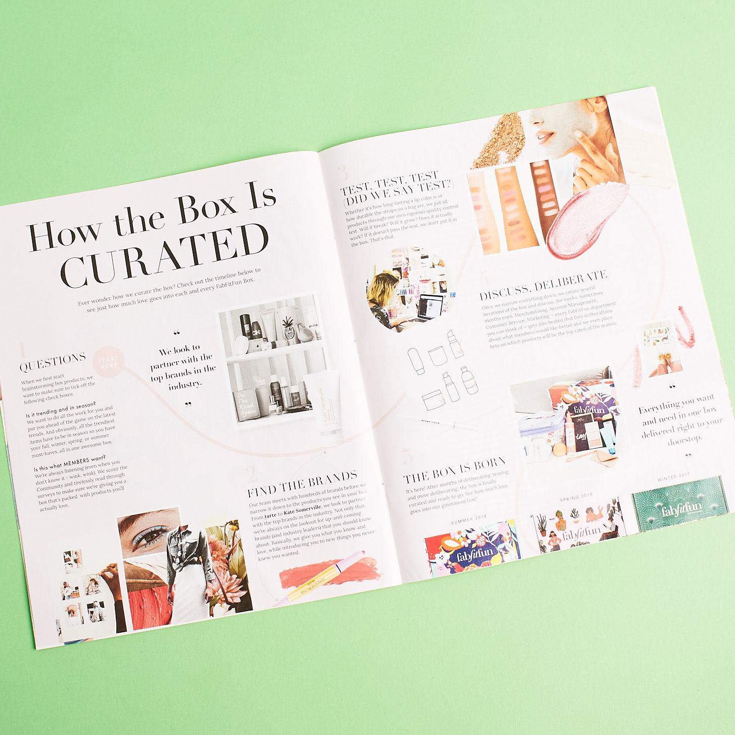 FabFitFun Fall Editors 2018 Box Review + Coupon | MSA