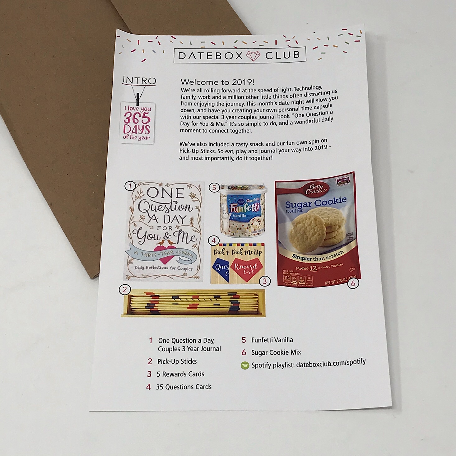 DateBox Club Review + Coupon - January 2018 | MSA