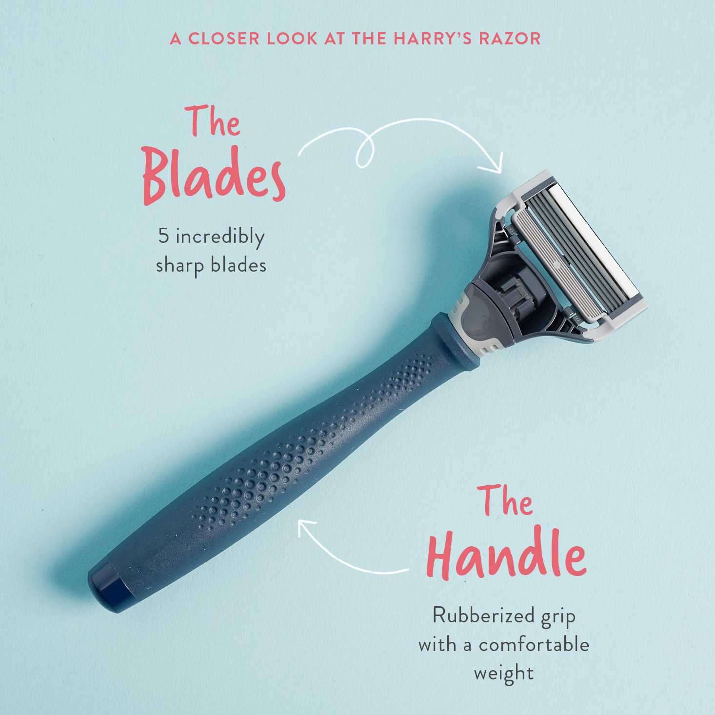 Dollar Shave Club vs Billie vs Harry's—Which Is the Best Razor ...