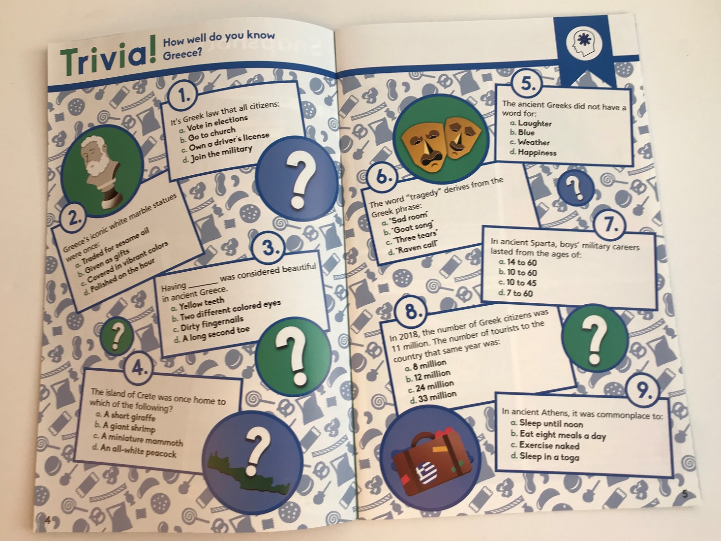 Universal Yums “Greece” Review - September 2019 | MSA