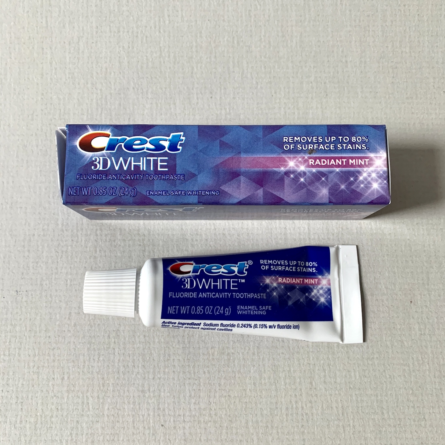 Target Beauty Box Review – January 2020 | MSA