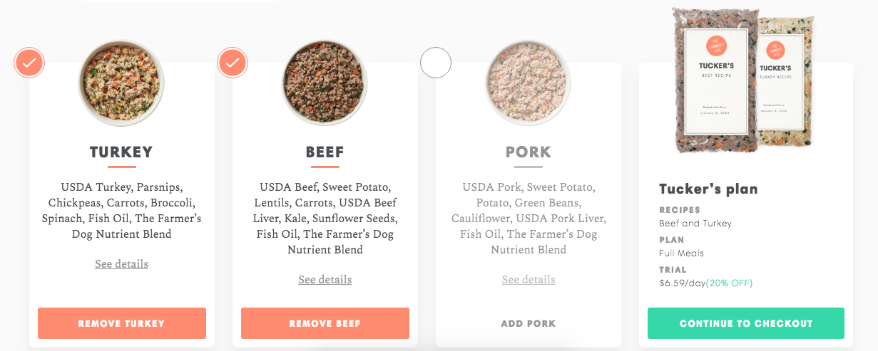 The Farmer's Dog Review: High-Quality, Customizable Dog Food