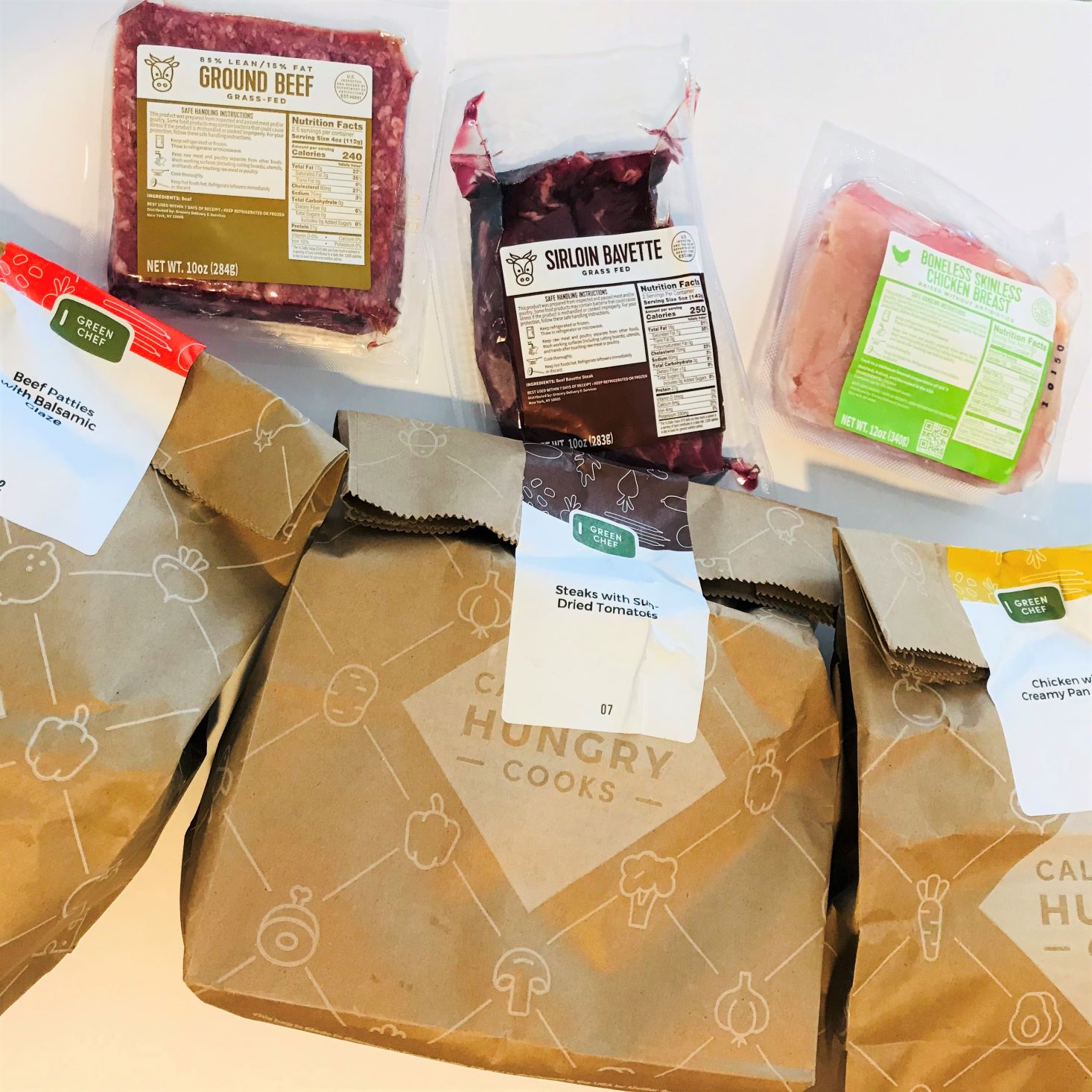 Green Chef Keto Meal Kit Review + Coupon – July 2020 | MSA
