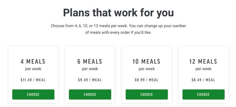 Freshly Review — Everything You Need to Know About This Prepared Meal ...