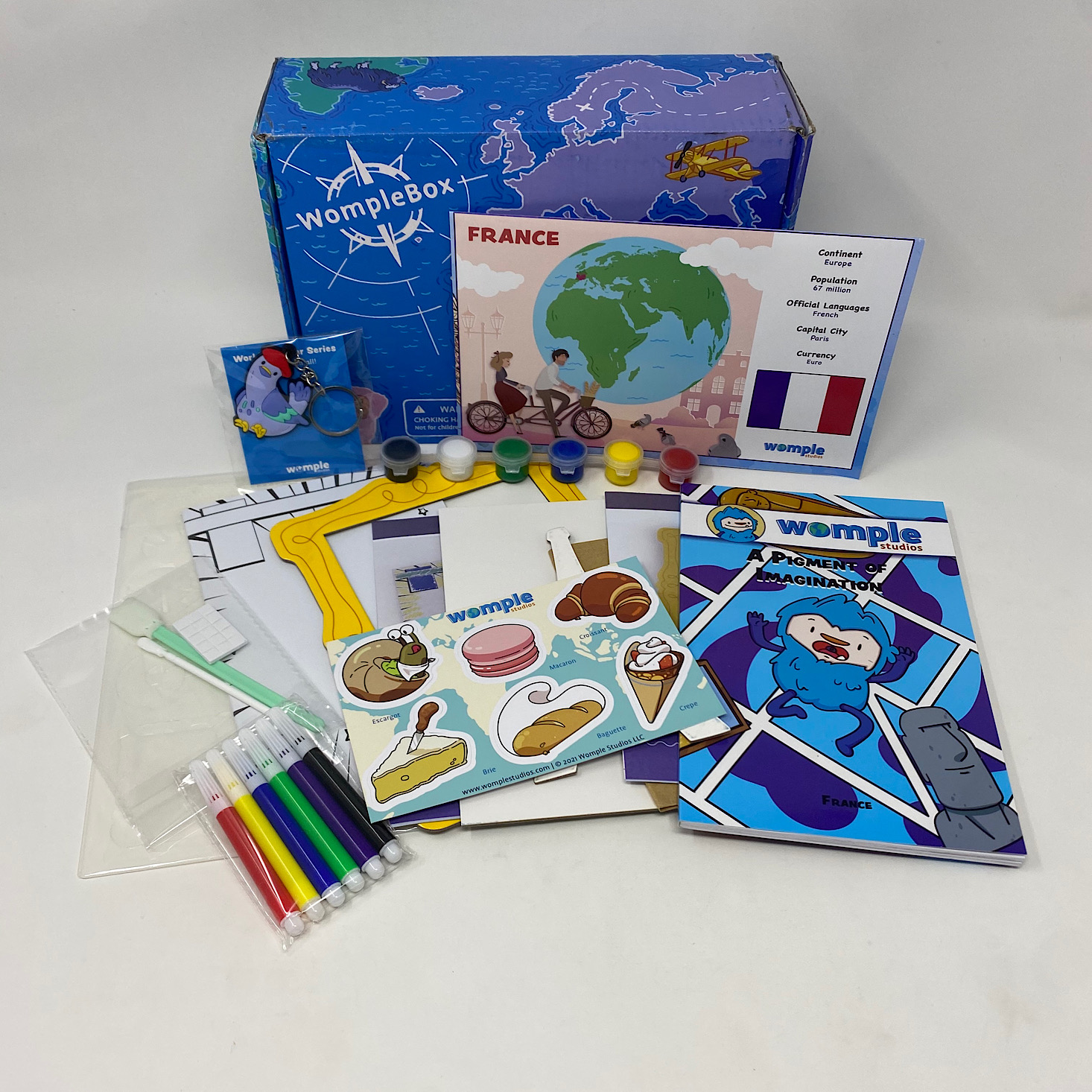 WompleBox “France” Box Review + Coupon – March 2021