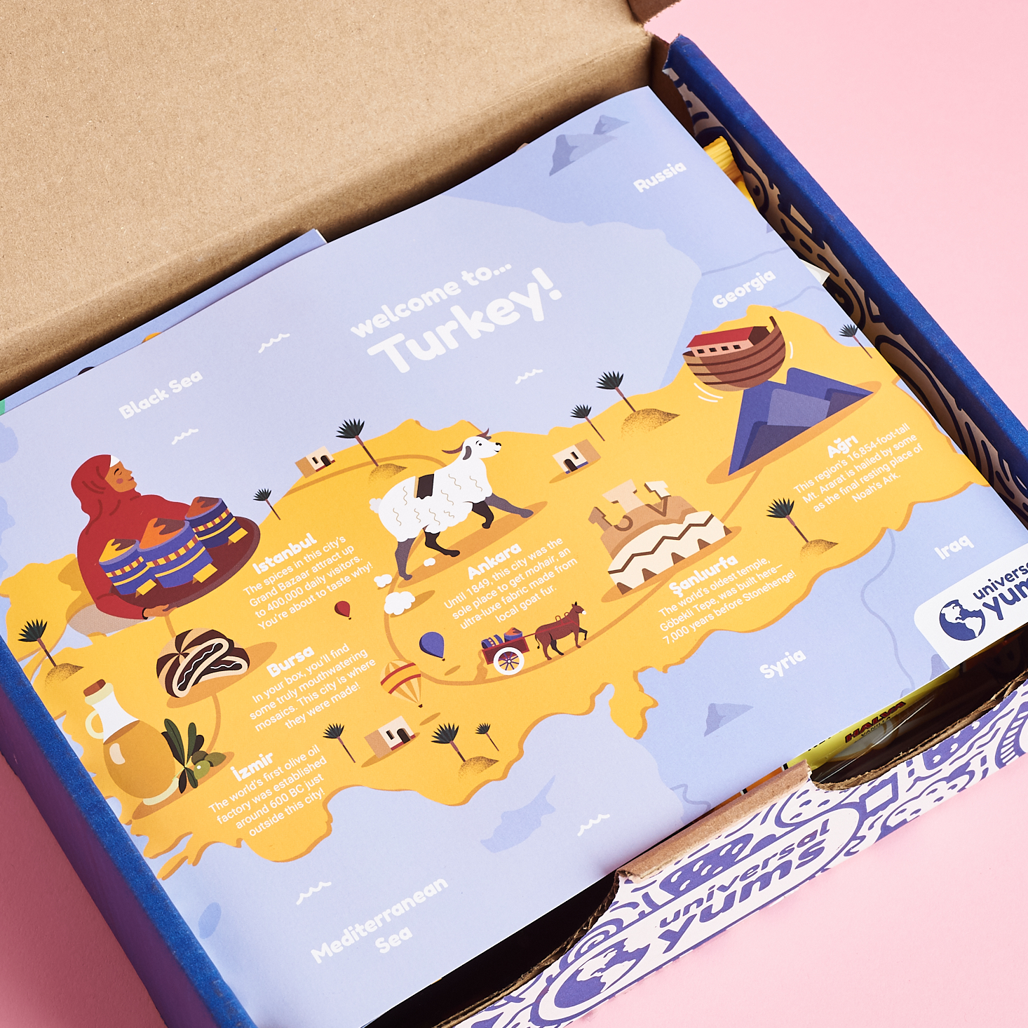 Universal Yums "Turkey” Review - May 2021 | MSA