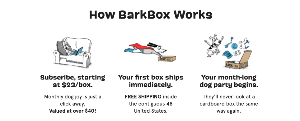 BarkBox Coupon – Get a Free Extra Toy With Subscription | My ...