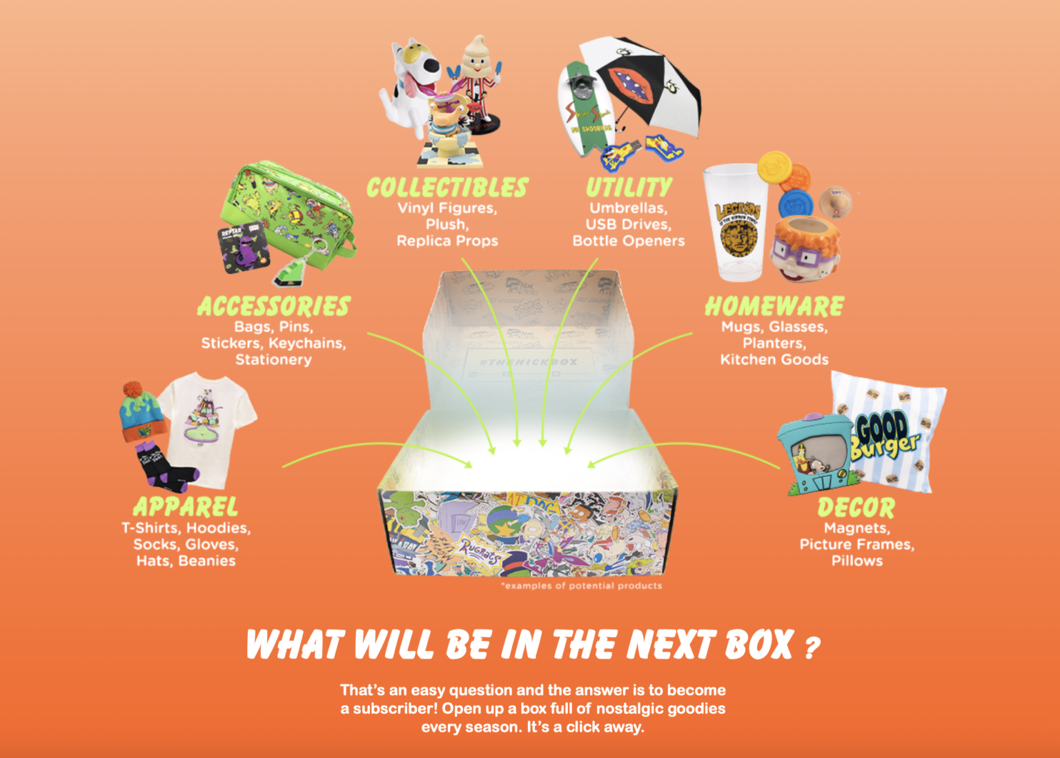 We Have the First Spoiler for The 20th Nick Box | MSA