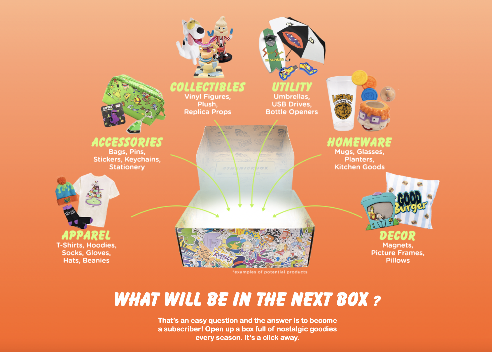 We Have the First Spoiler for The 20th Nick Box | MSA