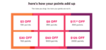 How to Maximize Your Ulta Rewards Points: An Ultamate Rewards Guide ...