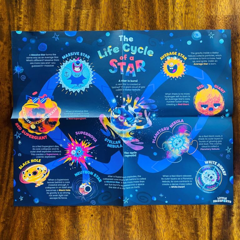 Little Passports: Space Quest “Glowing Galaxies” Review | MSA