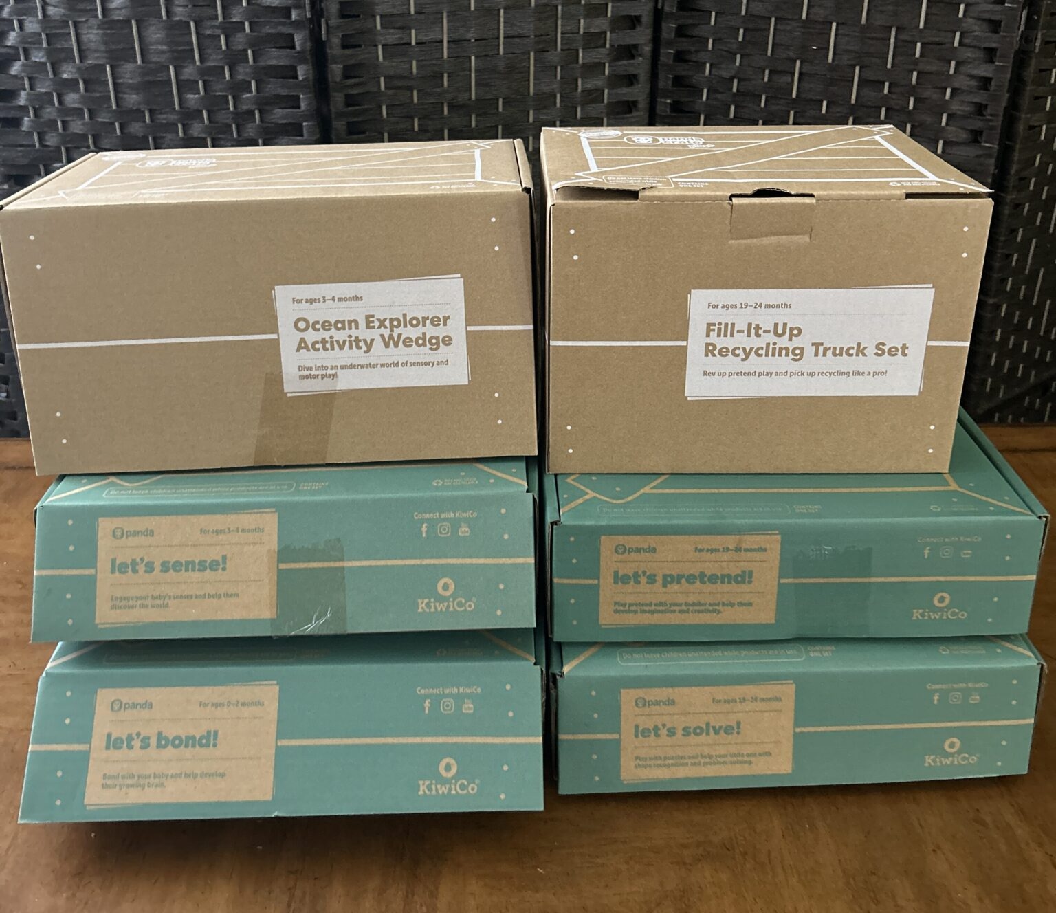 First Impressions: Panda Crate (Plus Crates for Years 1 & 2)