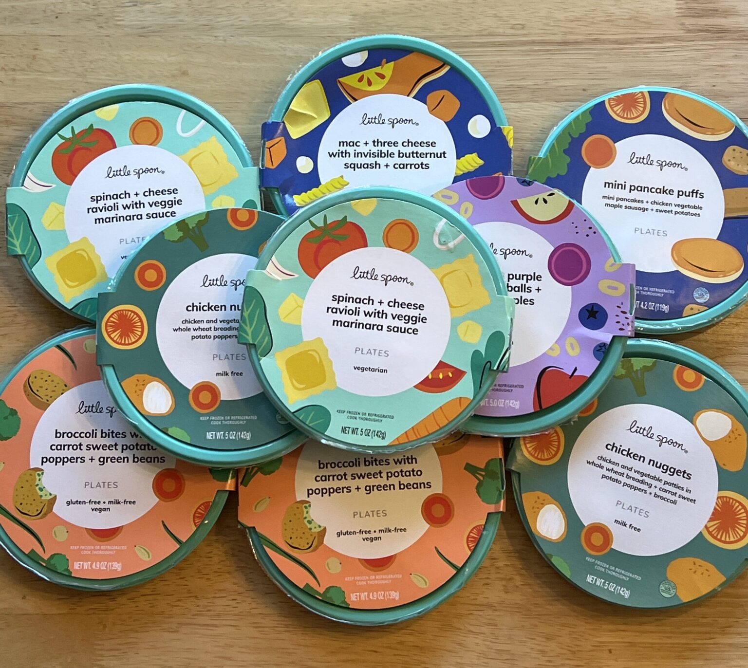 My Subscription Addiction