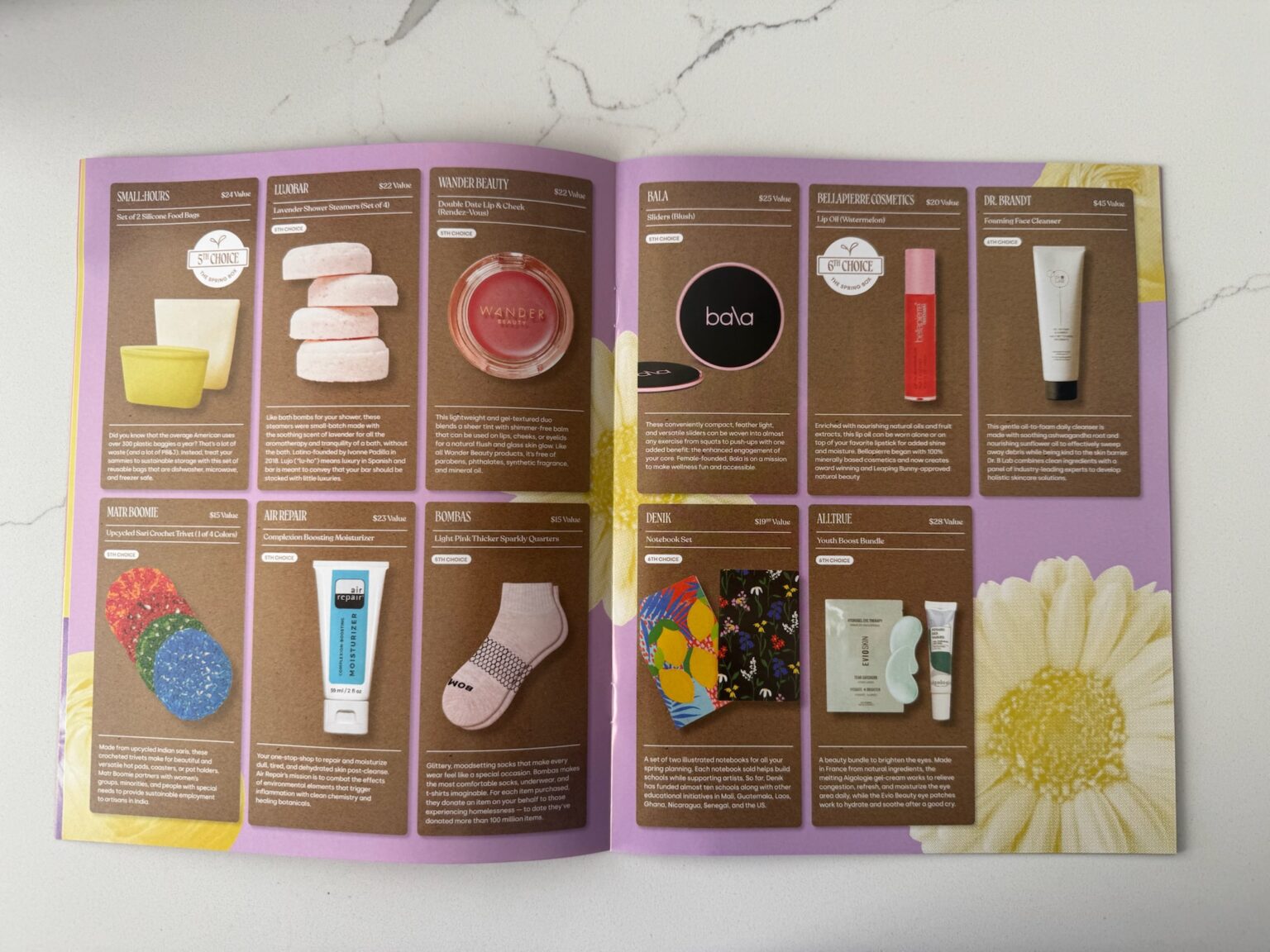 Alltrue Box Review, Spring 2025 | My Subscription Addiction